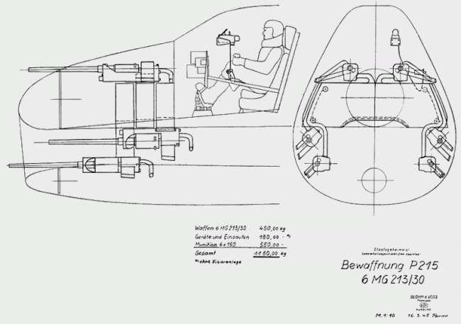 Ten most important fighter aircraft guns | Hush-Kit