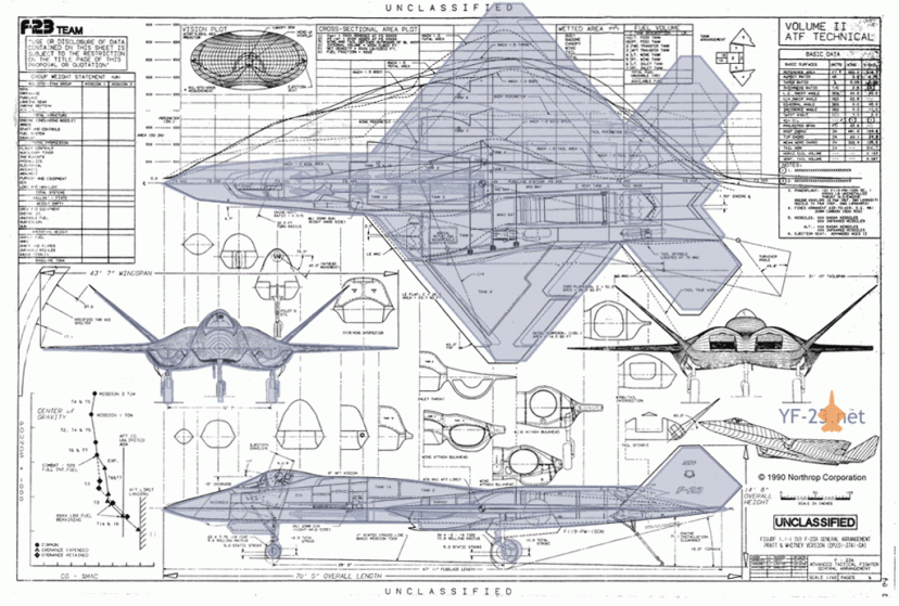 Amazing blueprint for the YF-23 (rival of the YF-22) | Hush-Kit