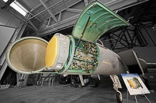 Top ten fighter radars | Hush-Kit