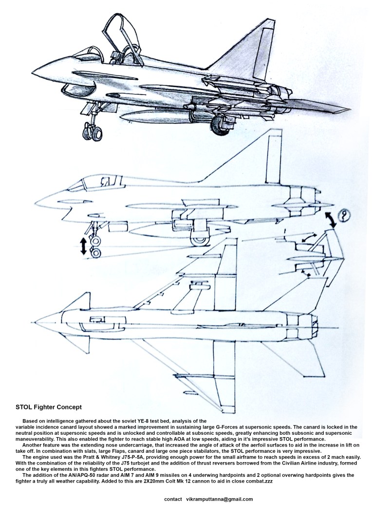 Fighter design contest evaluation and winners revealed | Hush-Kit