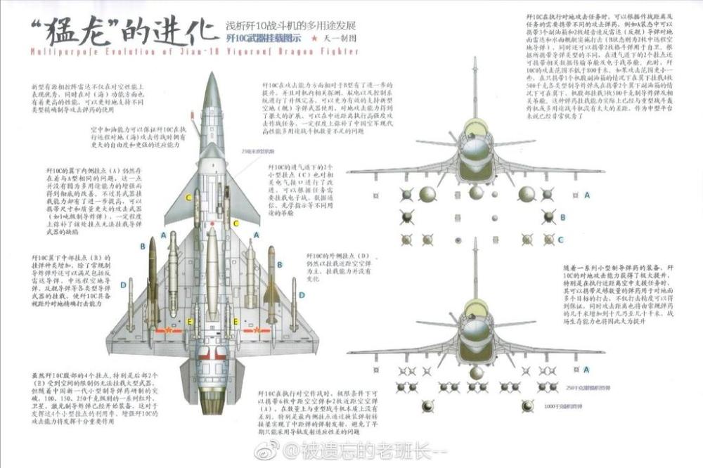 How good is China’s J-10C fighter? We ask Justin Bronk from the RUSI ...
