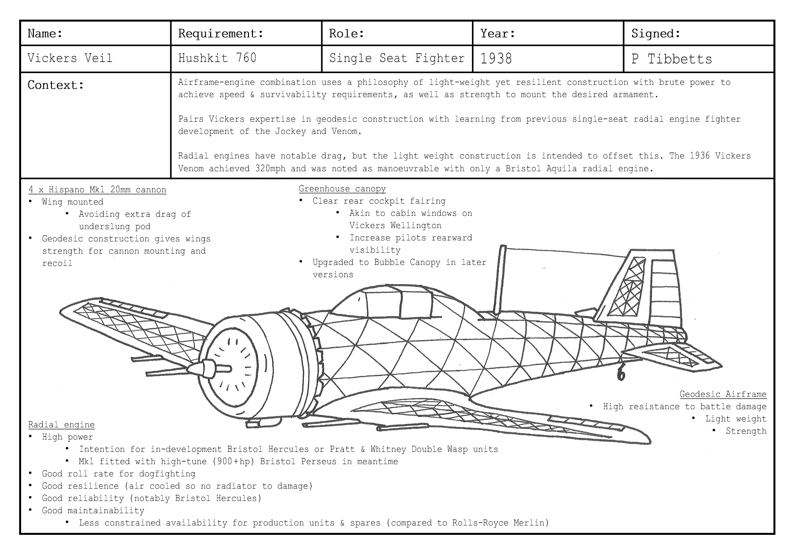 2019 aircraft design contest winners announced: Part 1: World War II ...