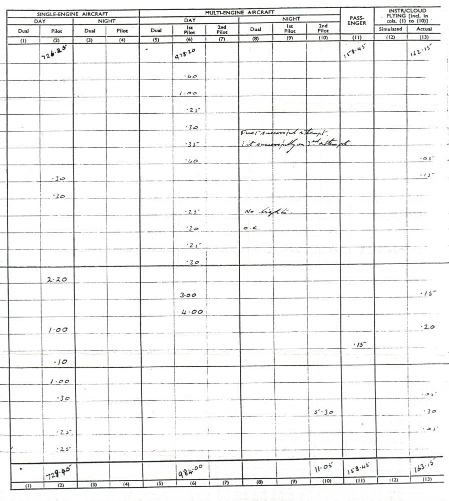 My favourite museum piece No.1: Gloster Meteor VZ608 VTOL testbed ...
