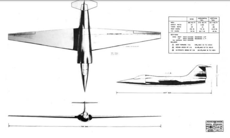 Ten Flying Freaks | Hush-Kit