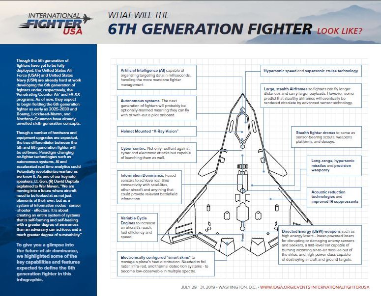 Next-Generation Air Dominance prototype? A former British technical ...