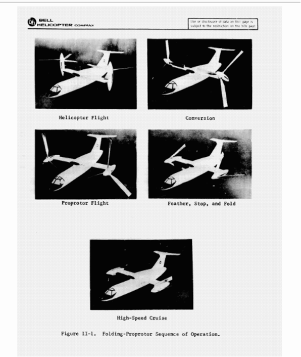 Bell reveals High-Speed VTOL Concept Based on a Folding Tilt-rotor: Our ...